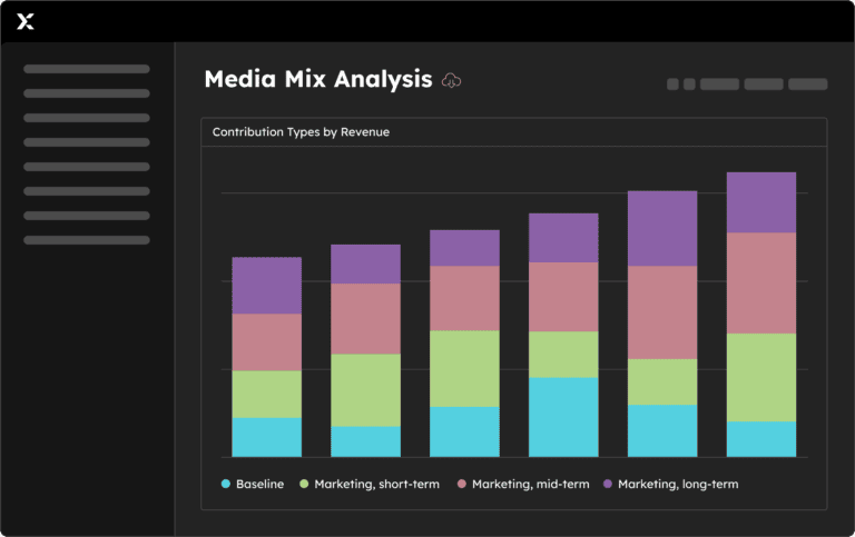 Marketing Performance Platform | Exactag MTA, MMM & more