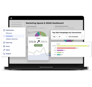 All Features in just one Marketing Performance Plattform I Exactag