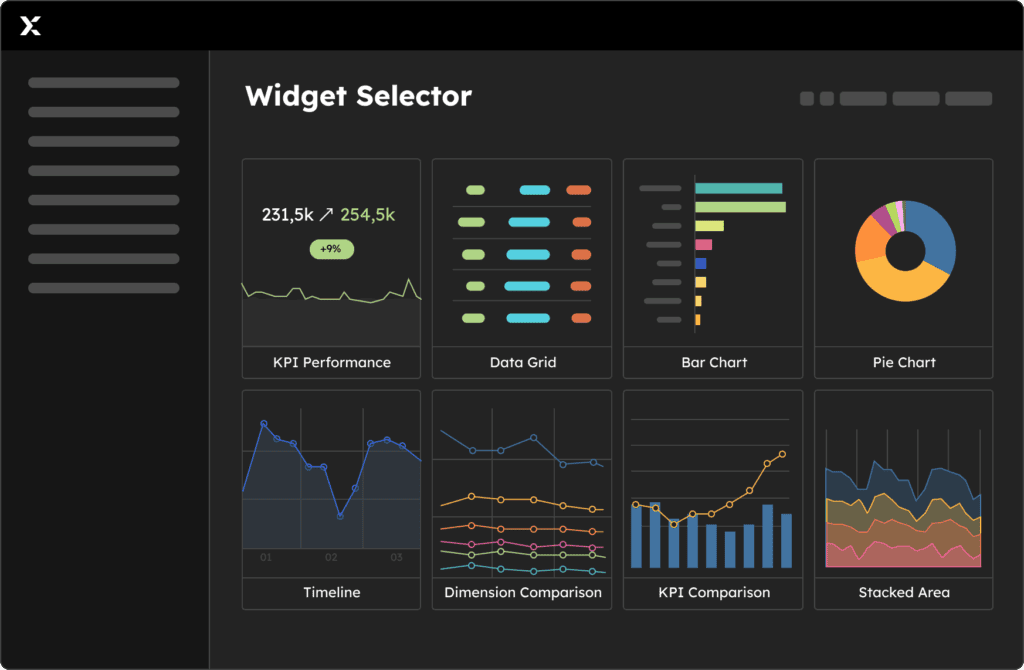 Marketing Performance Platform | Exactag MTA, MMM & more